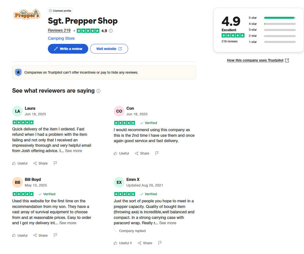 Martindale Golok - British Army Machete